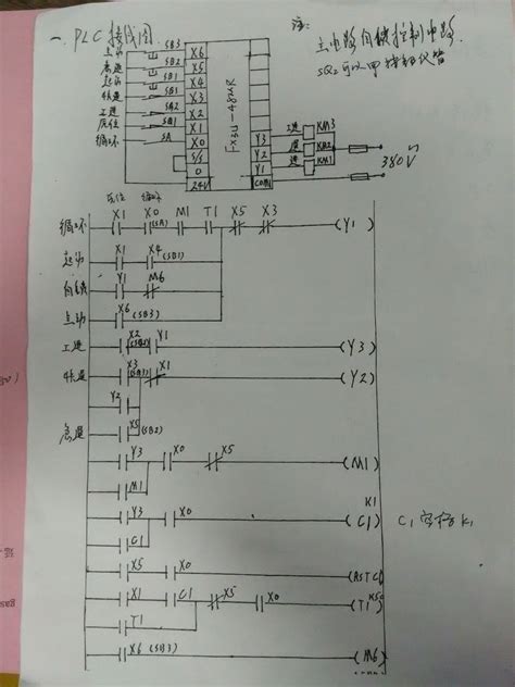 Plc梯形图转换为指令表 千图网