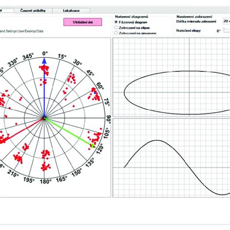 The General Window Of The Pd Diagnostic Software With Impulse Signal Download Scientific