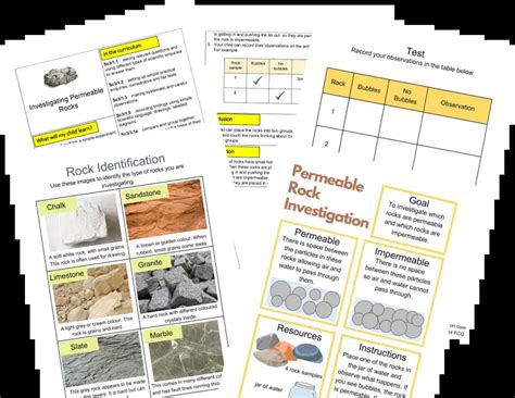 Key Stage Two Activities And Topics Ks2 Curriculum Resources And Lesson