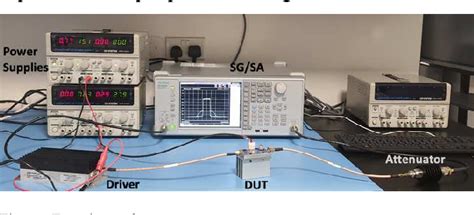 Figure 1 From Bilstm Neural Network Digital Predistorter With Reduced
