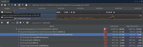 Consider Parallelization Of Zios Setup During Startup · Issue 5882
