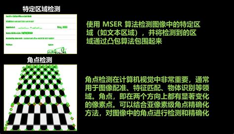 基于python计算机视觉精品项目哔哩哔哩bilibili
