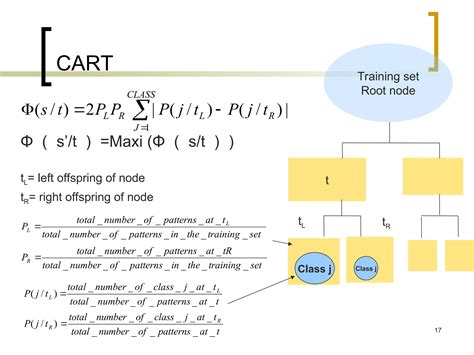 Knnanddecision Tree In Machine Learning And Pattern Ppt