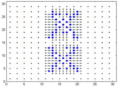a dual model node based optimization algorithm for simultaneous escape