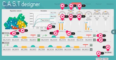Team SYSU Software Tutorial Igem Org