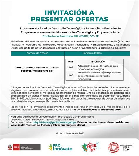 Proinnóvate En Linkedin Convocatoria Proinnóvate