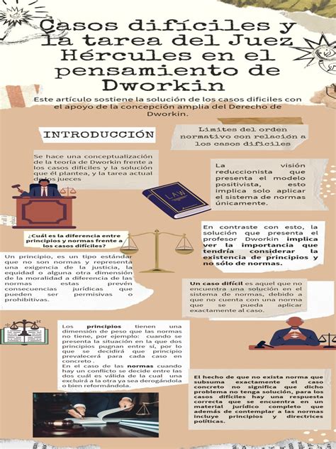 La Solución De Los Casos Difíciles Según La Concepción Amplia Del