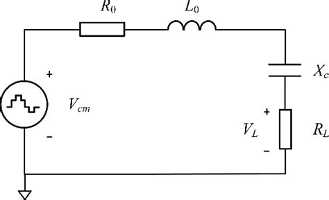 Figure 12 From Analysis And Utilization Of Common Mode Voltage In
