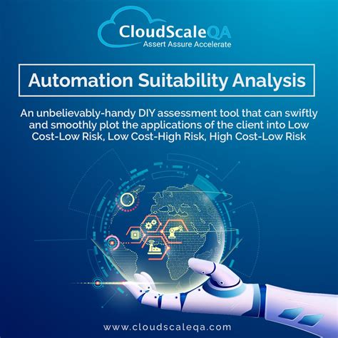How To Use Automation For Low Risk Applications Cloudscaleqa Posted On The Topic Linkedin