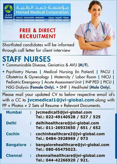 Staff Nurses To Qatar Jerry Varghrse Openings With