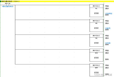 串行通讯rs485 Modbus Rtu协议控制 欧姆龙plc485编程 Csdn博客