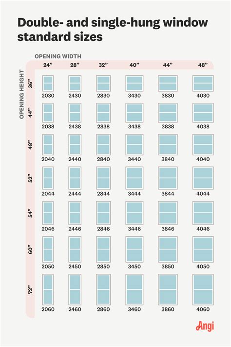 Vinyl Window Sizes Chart Vinyl And Replacement Windows Nassau