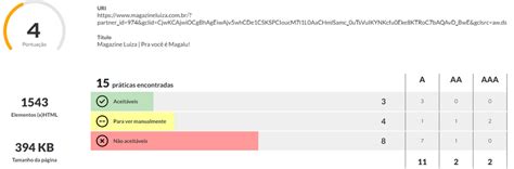 Resultado De Análise Do Access Monitor Plus Da Página Web Da Magazine