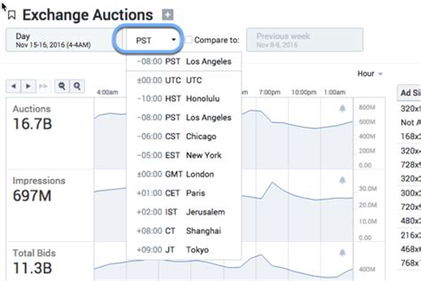 Enhancements To The Date Picker In Explore Metamarkets