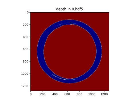 How To Generate A Depth Image With Adjusted Range · Issue 230 · Dlr Rm