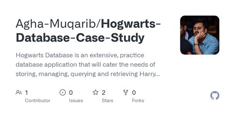 Github Agha Muqarib Hogwarts Database Case Study Hogwarts Database