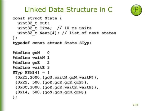 Ee 319k Introduction To Embedded Systems Ppt Download