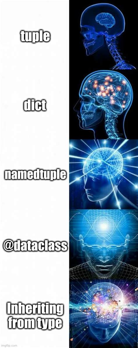 enlightened imgflip