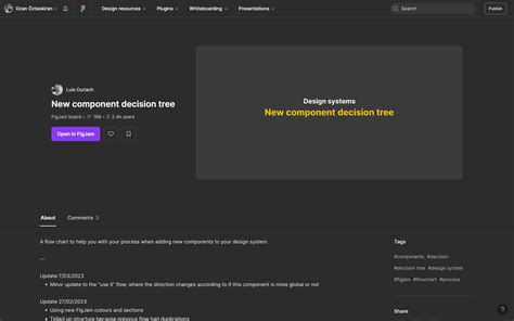 New Component Decision Tree Fountn