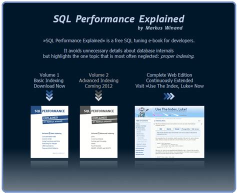 understanding sql performance churchmag
