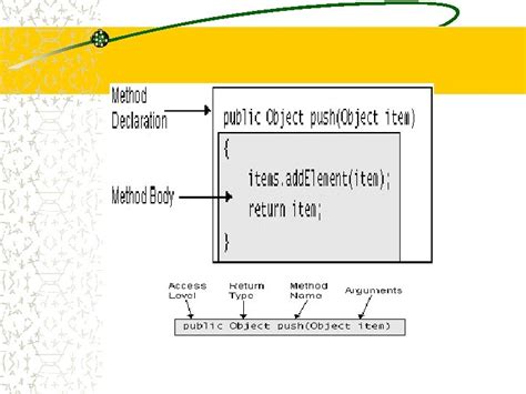 Objectoriented Programming Concept Concepts Of Object Orientation Objects