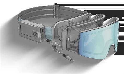 Explore 5 Different Types Of Goggles Hubo Explore 5 Different Types Of Goggles Hubo