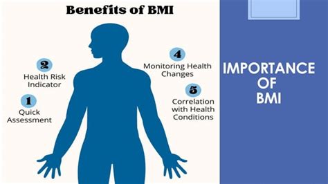 Understanding Body Mass Index Bmi Pptx