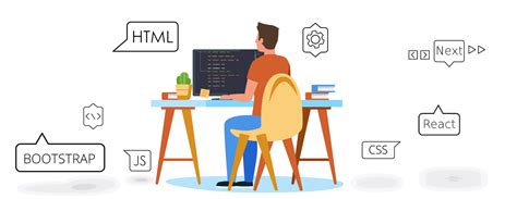 Ahmet Saat Ahmet Saat · Github