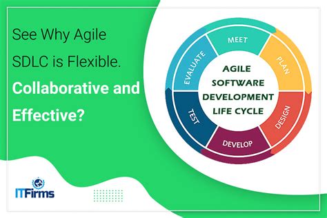 How To Use Agile Quadrants In A Modern Sdlc Part 2 Logigear Images