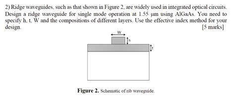 2 Ridge Waveguides Such As That Shown In Figure 2