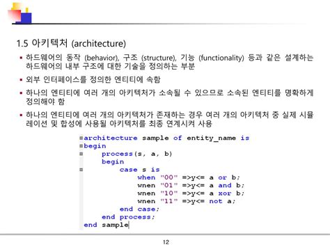 Ppt 3 Vhdl 의 설계 구조 Powerpoint Presentation Free Download Id2387158