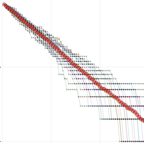 Index — Interactive Computational Thinking — Mit