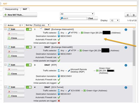 Utm9 Blocks Incomming Traffic Network Protection Firewall Nat Qos And Ips Utm Firewall