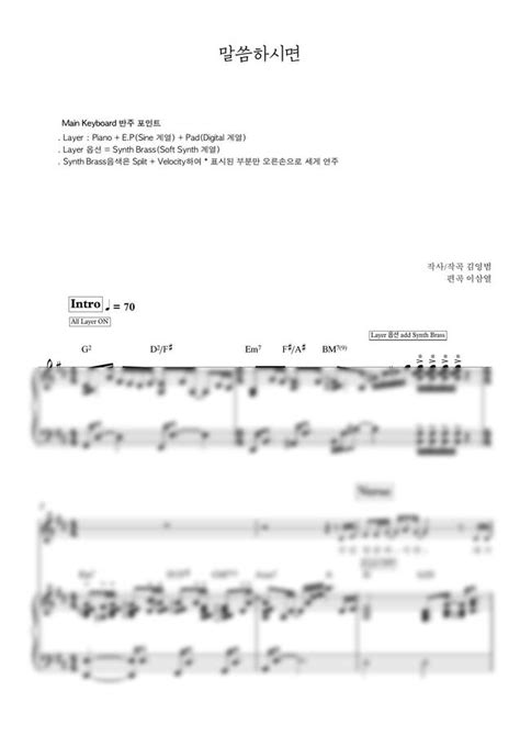 악보 김영범 주님 말씀하시면 피아노 반주 By 이삼열