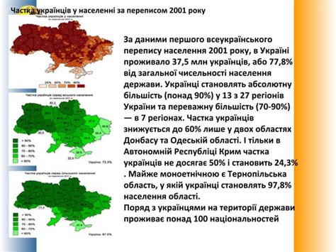 національний та етнічний склад склад населення Ppt