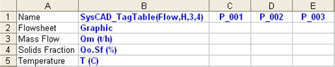 Excel Get Tag Reports SysCAD Documentation