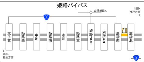 高速・一般道の最新道路交通情報（874ページ目） 今日現在・リアルタイム情報｜ナウティス