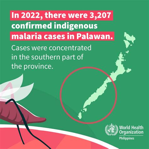 World Health Organization Philippines On Twitter Malaria Is A Life