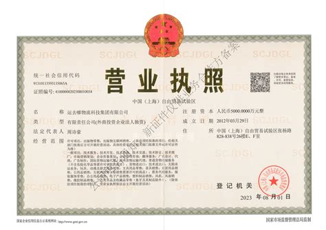 China Hs Code Vs Standard Hs Code Yqn