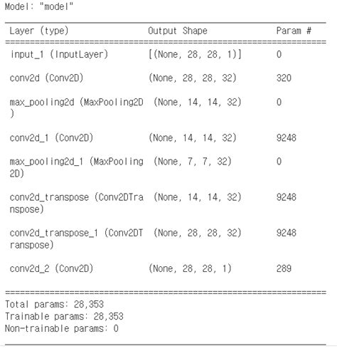 autoencoder