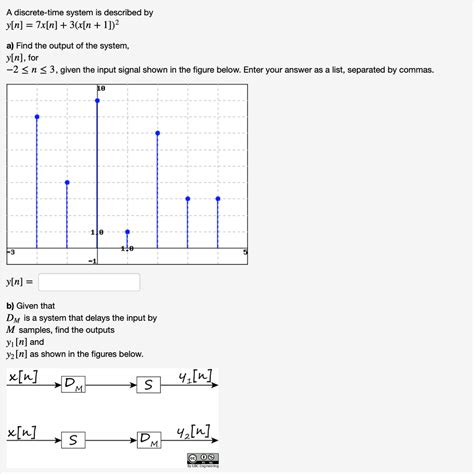 solved a discrete time system is described by y[n] 7x[n]