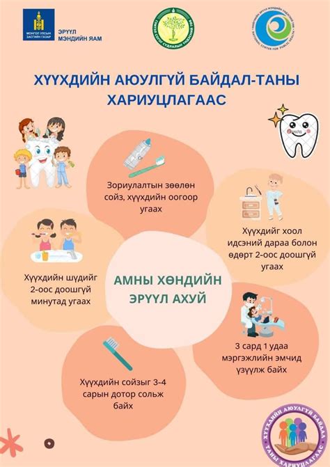 Дорноговь аймгийн Хүүхэд гэр бүлийн хөгжил хамгааллын газар