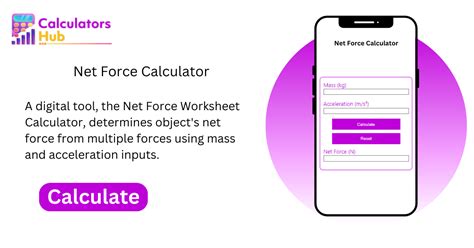 Net Force Calculator Online