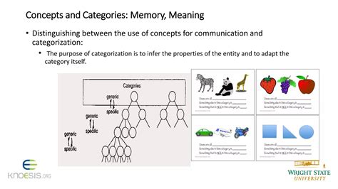 Semantic Cognitive And Perceptual Computing Human Mental