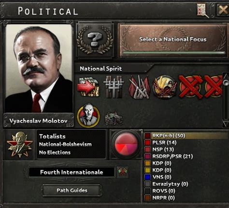 All Nationalist Paths For Russia R Kaiserredux