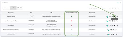testing connectivity quality clouds documentation