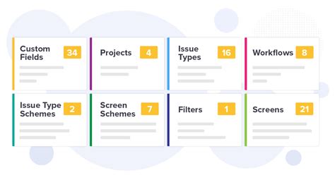 optimizer for jira cloud appfox