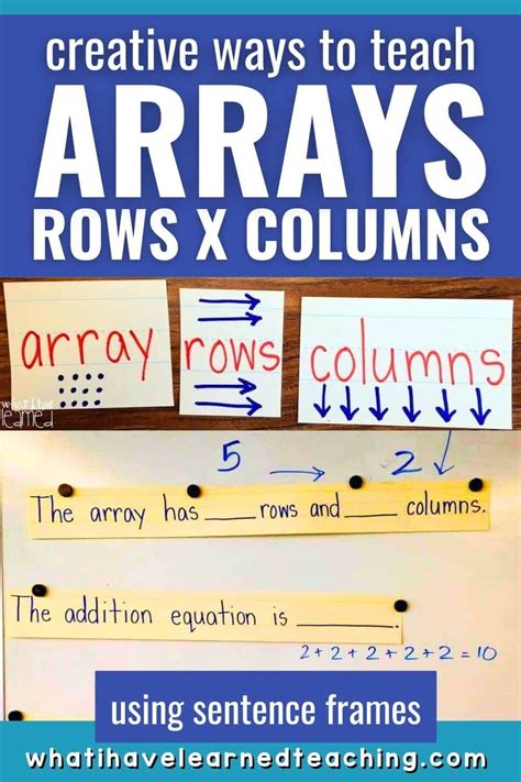 Teaching Multiplication Arrays Columns And Rows