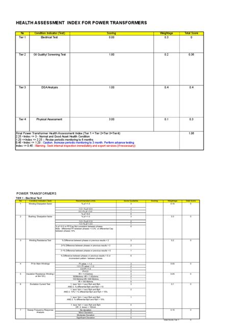 Health Index Transformer4 Pdf Transformer Electricity
