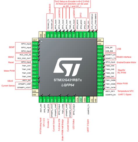 Stm32g431rb 64 Pin Custom Board Hardware Support Simplefoc